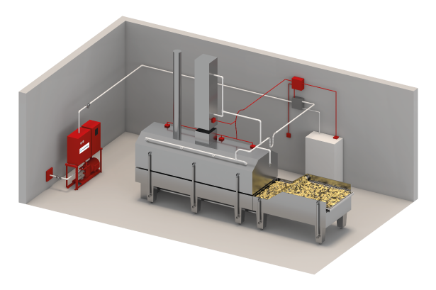 Industrial Fryer Protection | Tyco Aquamist